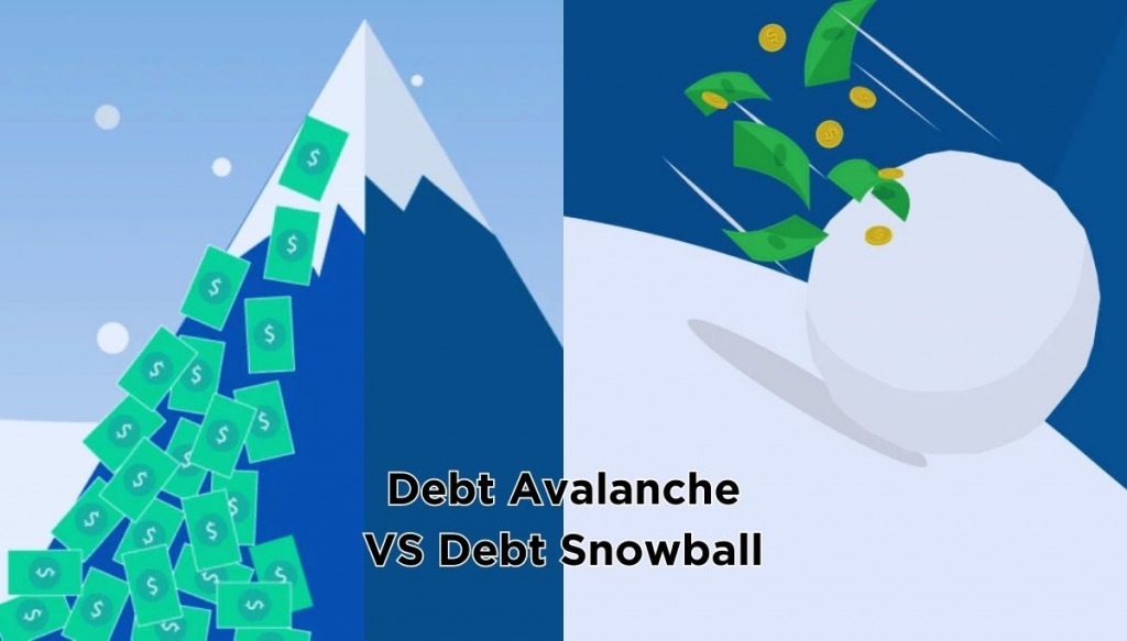 Managing Debt: The Debt Avalanche vs. The Debt Snowball | School of ...