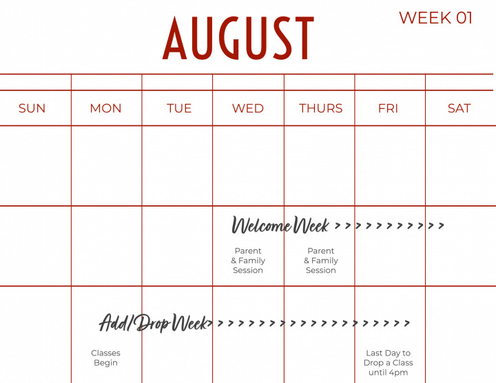 For Your First Year | Parents | Liberty University