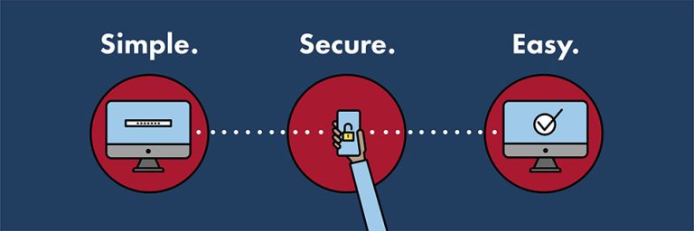 Multi-Factor Authentication | Information Services | Liberty University
