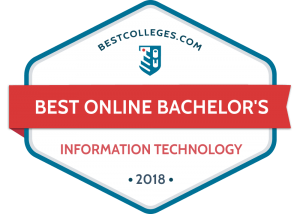 Bachelor of Science in Information Technology- Liberty University Online