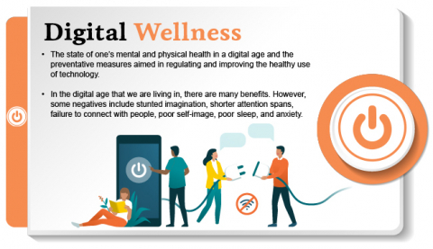 Digital Wellness | Student Health and Wellness | Liberty University